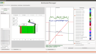 Service and maintenance | BioG • Solutions for green energy
